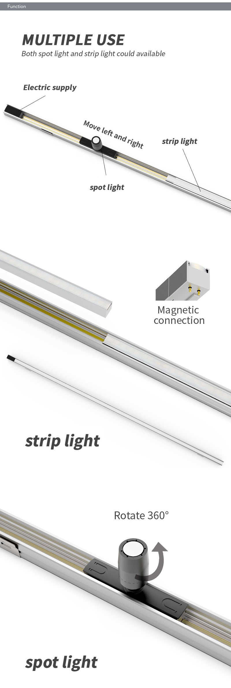 Electrical Supply Track System