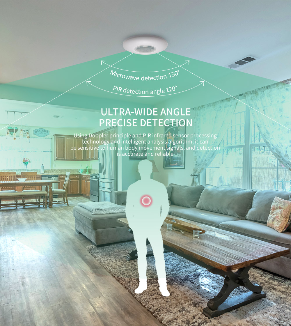 The Allure of Affordable Infrared Sensors